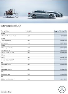 Price List - Mercedes Benz Jakarta
