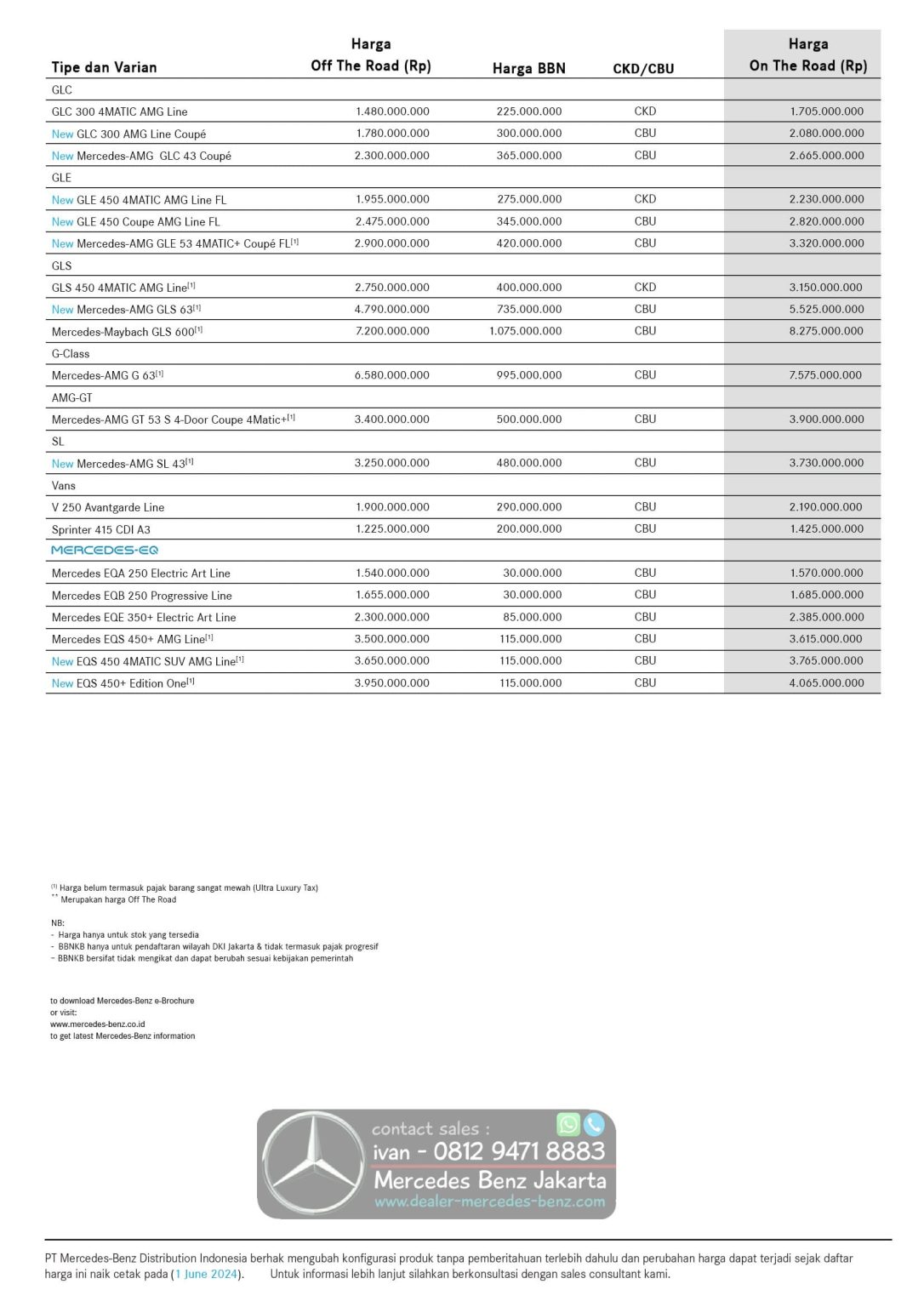 Price List - Mercedes Benz Jakarta